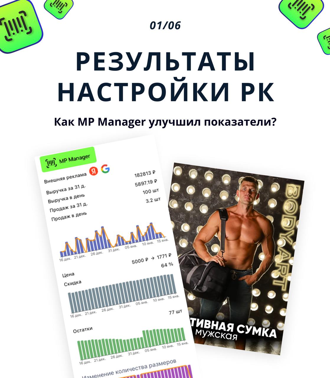 Результаты настройки рекламной кампании от MP Manager! 🚀 | MP Manager